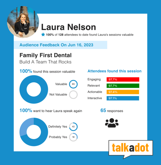 FAQs | Dental Reception Training & Skills | Front Office Rocks